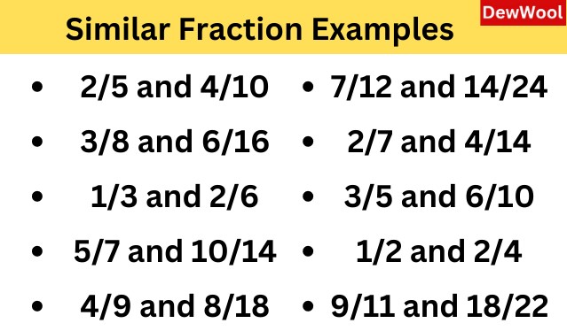 Similar Fraction Examples DewWool